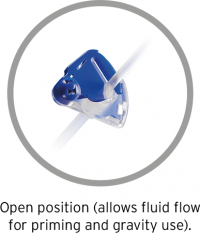 Volumat Line Agilia Sets - Fresenius Kabi